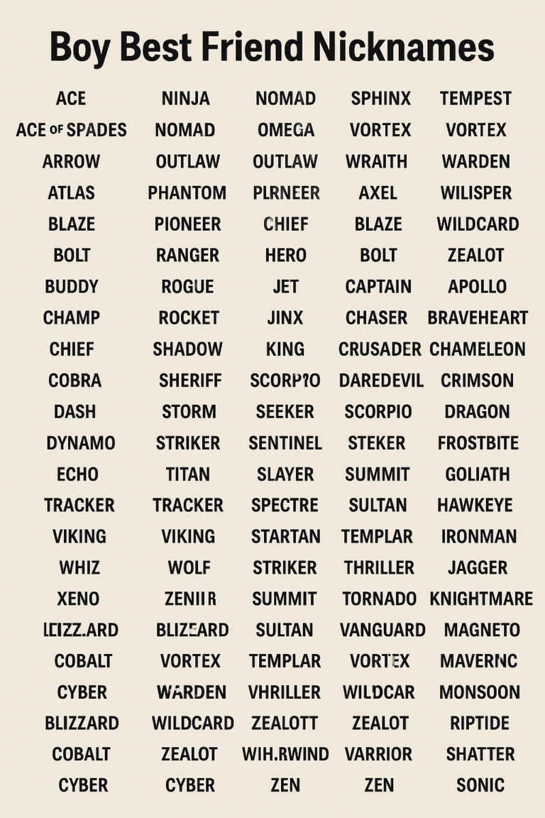 550+ Boy Best Friend Nicknames With Meanings 2026 - Name Oye